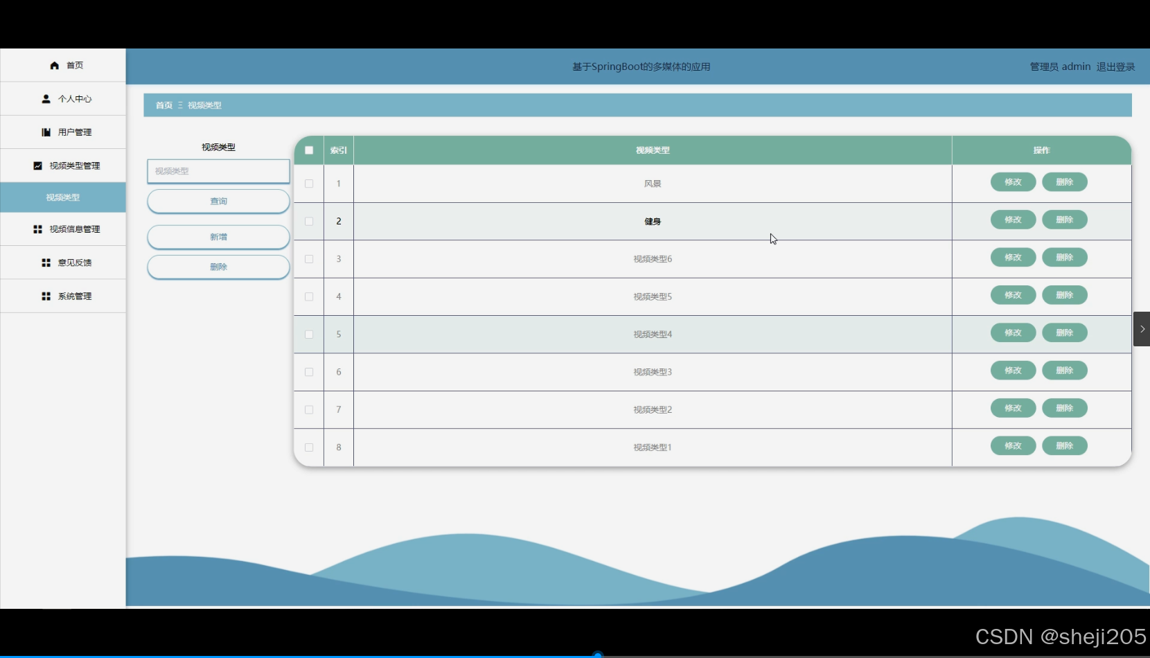 Pythonflask计算机毕业设计多媒体的应用（程序开题论文） Csdn博客
