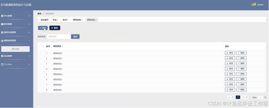 【附源码】多功能课程表系统源码数据库毕业论文答辩ppt齐全java开发springbootvue框架javaweb,可做计算机毕业或课程设计 Csdn博客