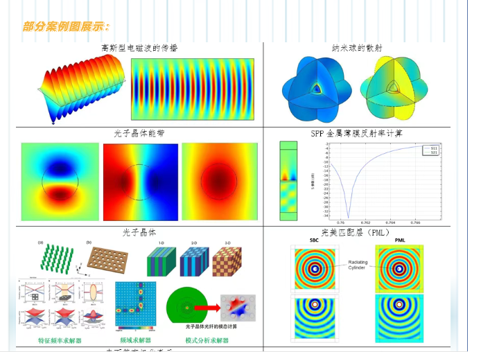 COMSL传播表面等离激元（SPP）基础_表面等离激元计算-CSDN博客