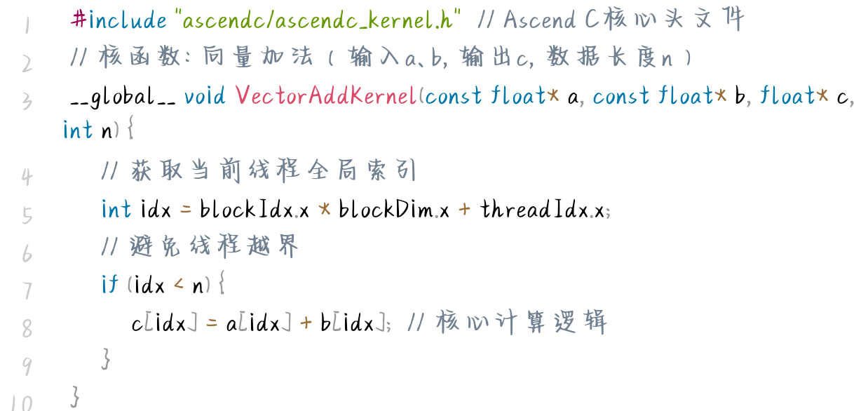 Ascend C算子编程基础与快速入门-CSDN博客