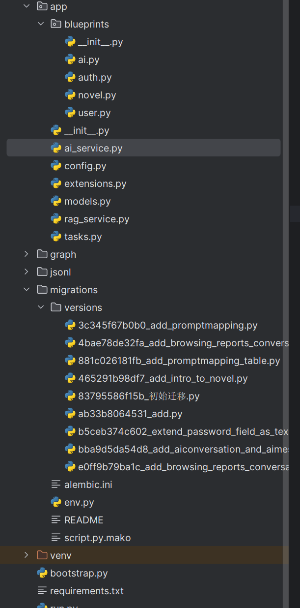 后端工作总结3+4-CSDN博客