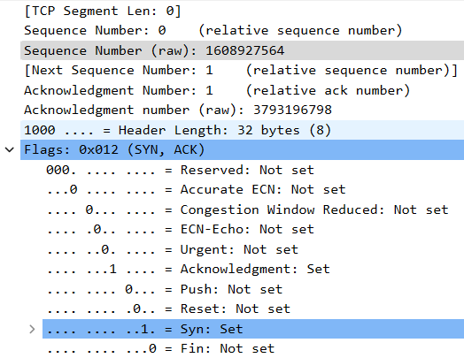 TCPIP之协议基础-CSDN博客