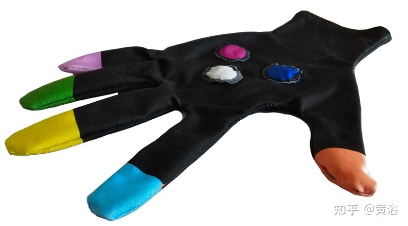 灵巧手——DexPilot-CSDN博客