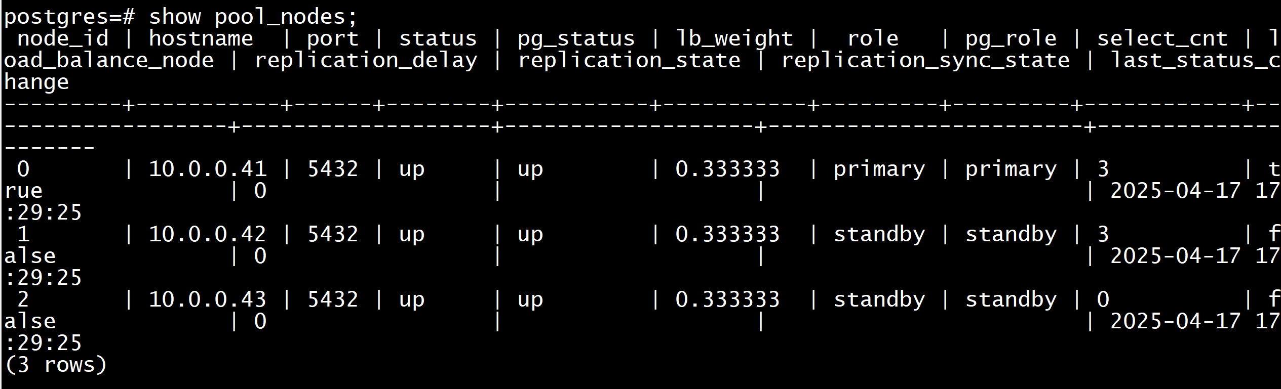 pgpool-II安装部署-CSDN博客