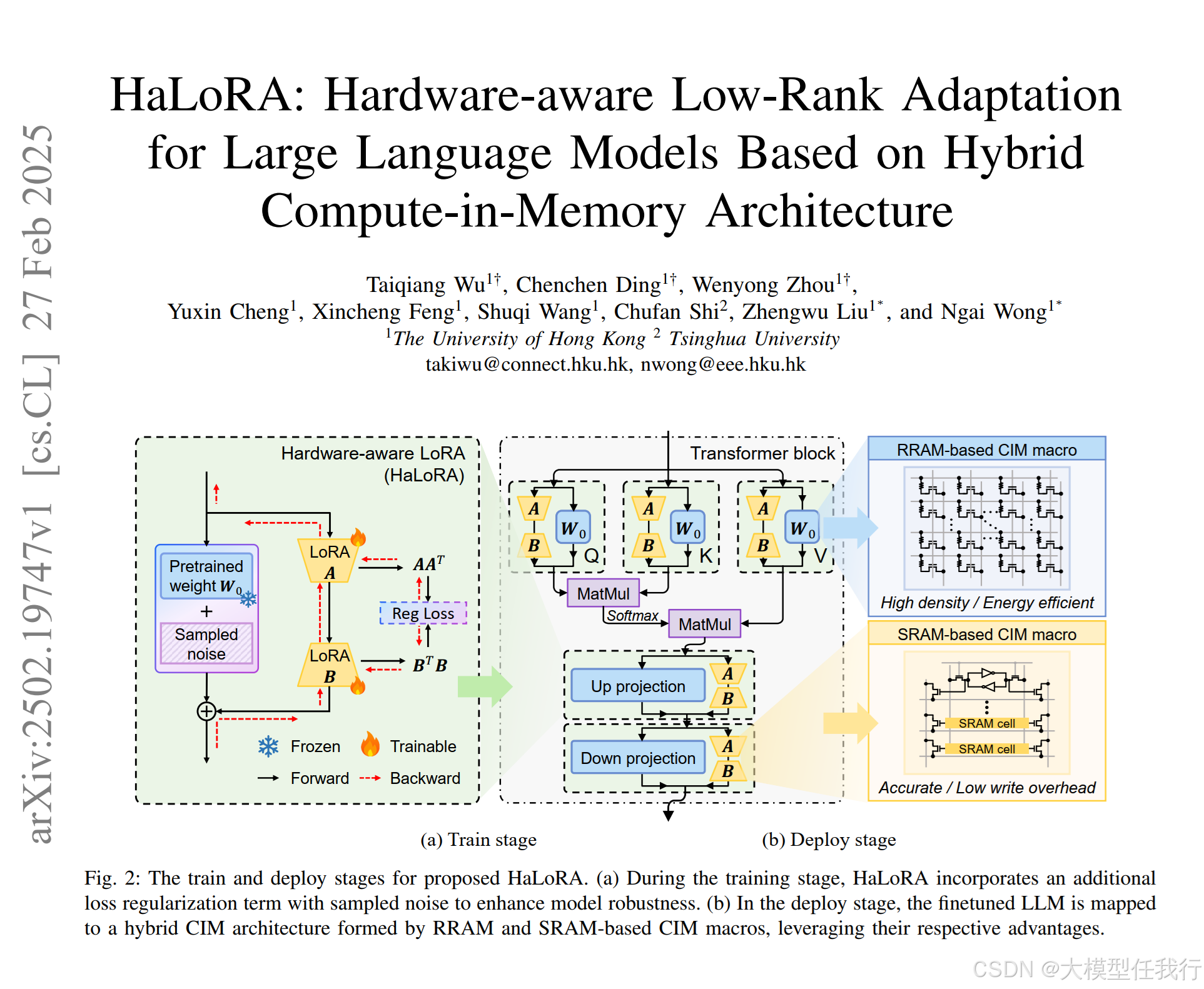 港大：混合内存部署LoRA微调的LLM_hybrid lora-CSDN博客