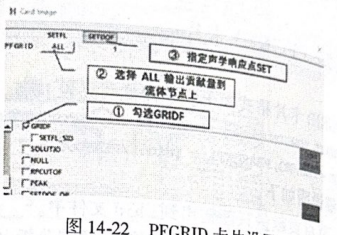 整车模型节点贡献量分析-OptiStruct案例分析_optistruct pch 文件怎么看-CSDN博客