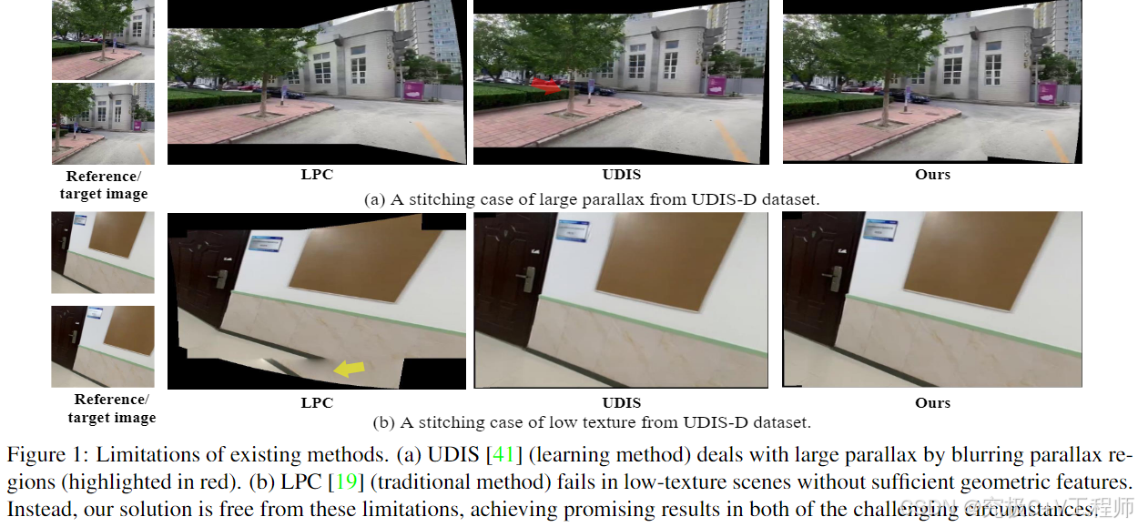 【深度图像拼接学习6】Parallax-Tolerant Unsupervised Deep Image Stitching-CSDN博客
