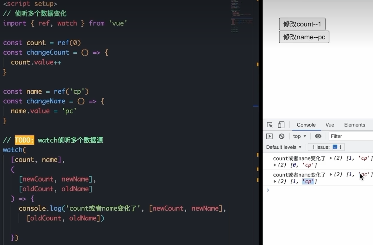 黑马小兔鲜项目（vue3）day1-CSDN博客