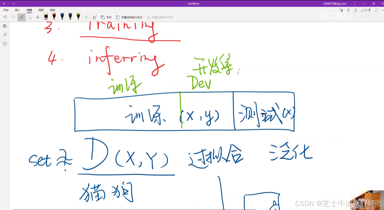 【刘二大人PyTorch深度学习实践】Lecture_02_linear mordel 线性模型随手笔记-CSDN博客