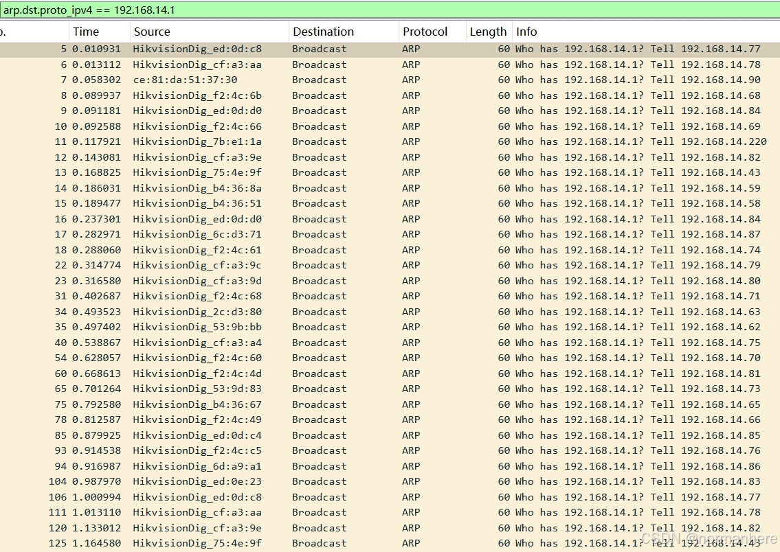 内网通配置错误引起内网ARP MISS攻击造成的内网瘫痪-案例解析-CSDN博客
