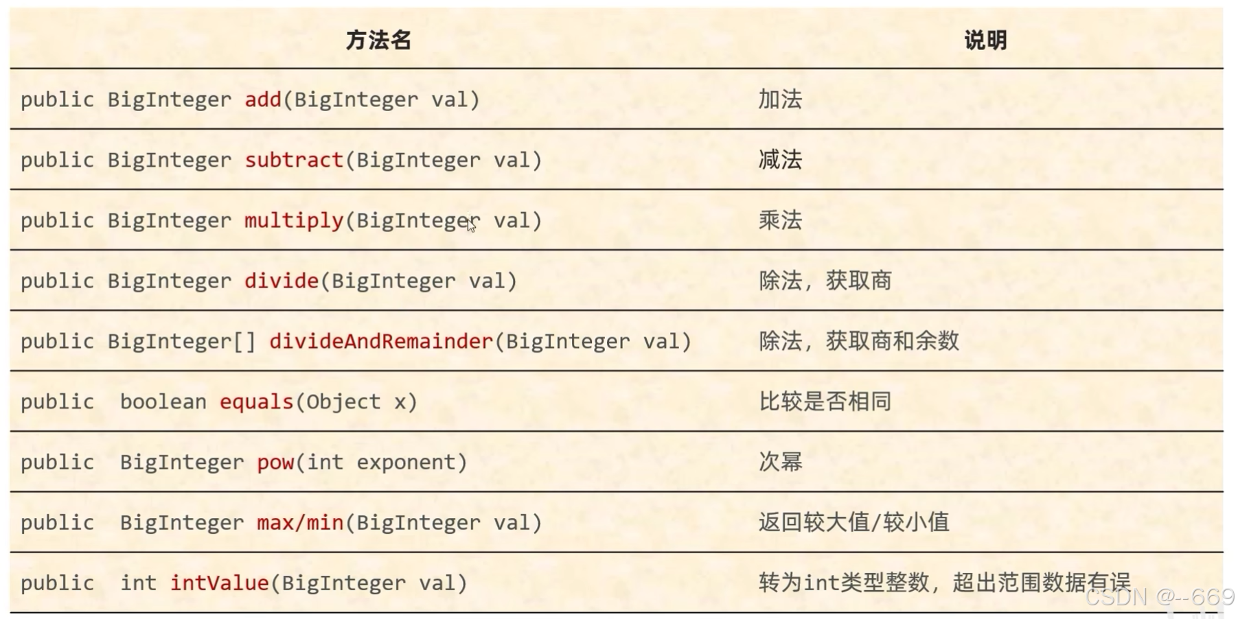 BigInteger和BigDecimal_java的bigdecimal形保存小数转long-CSDN博客
