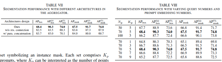 [Seg][RS] RSPrompter: Learning to prompt for remote sensing instance segmentation-CSDN博客