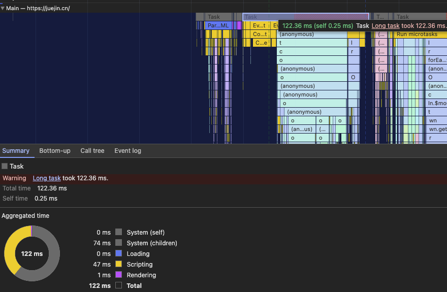 chrome浏览器Performance性能监控火焰图详解_chrome performance-CSDN博客