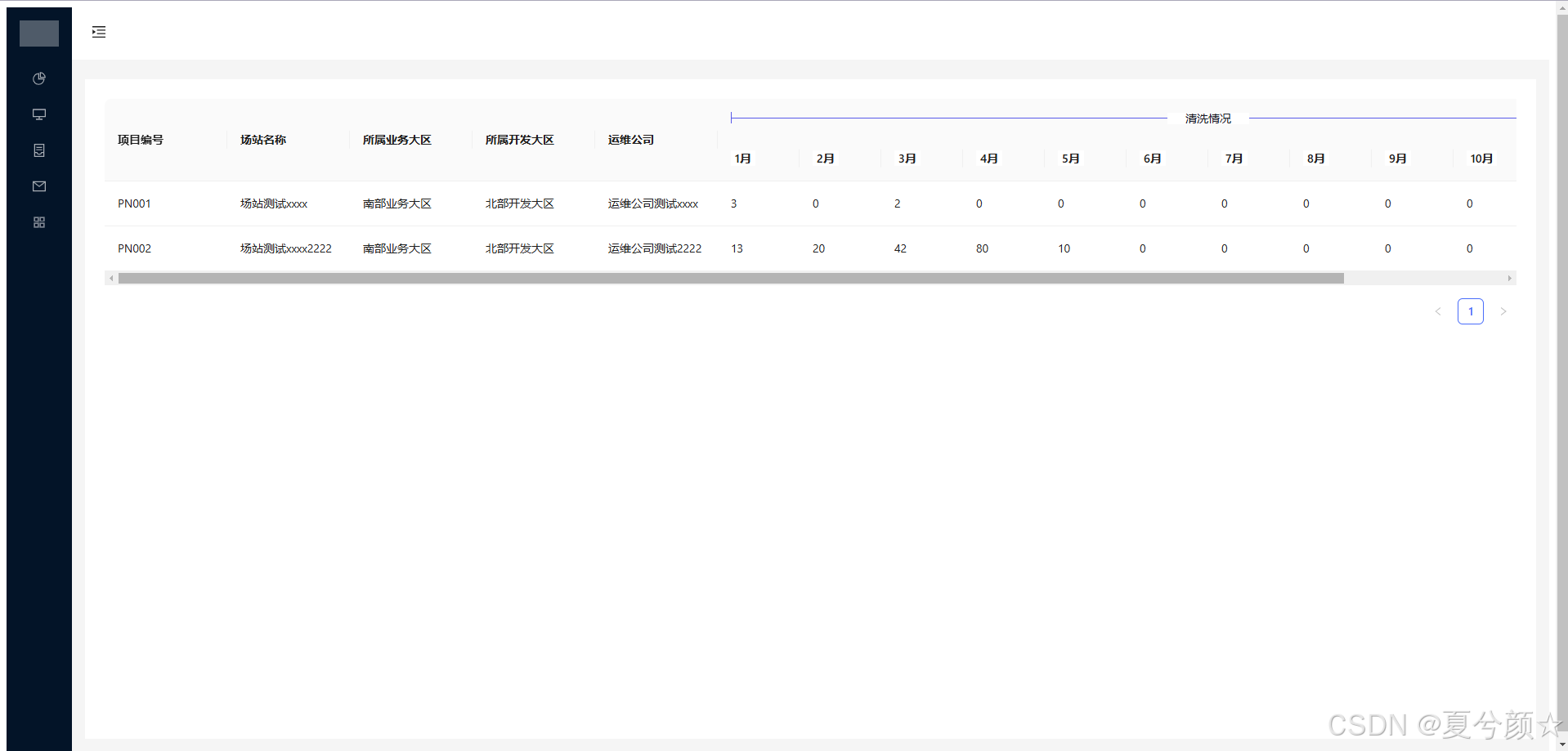 使用antd的table表格自定义表头加样式_antd table 自定义表头-CSDN博客