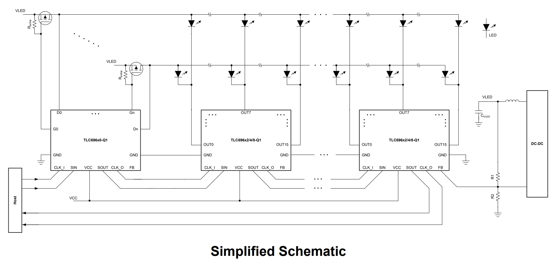 LOCAL DIMMING方案_local dimming背光控制方法及电路接法-CSDN博客