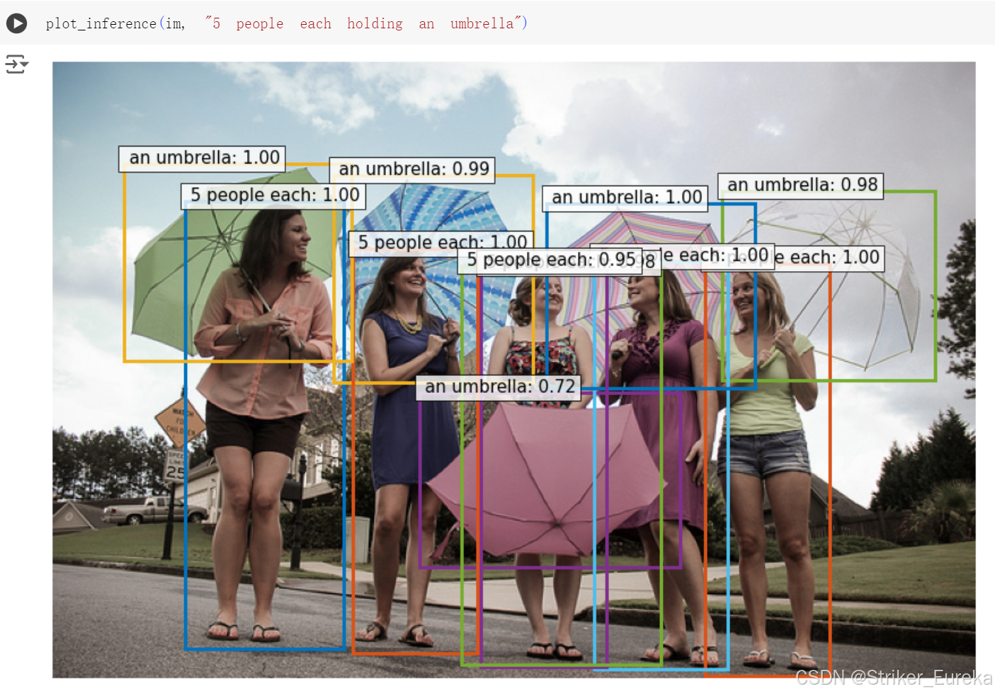 多模态经典之作MDETR论文详细解读——来自2021年ICCV-CSDN博客