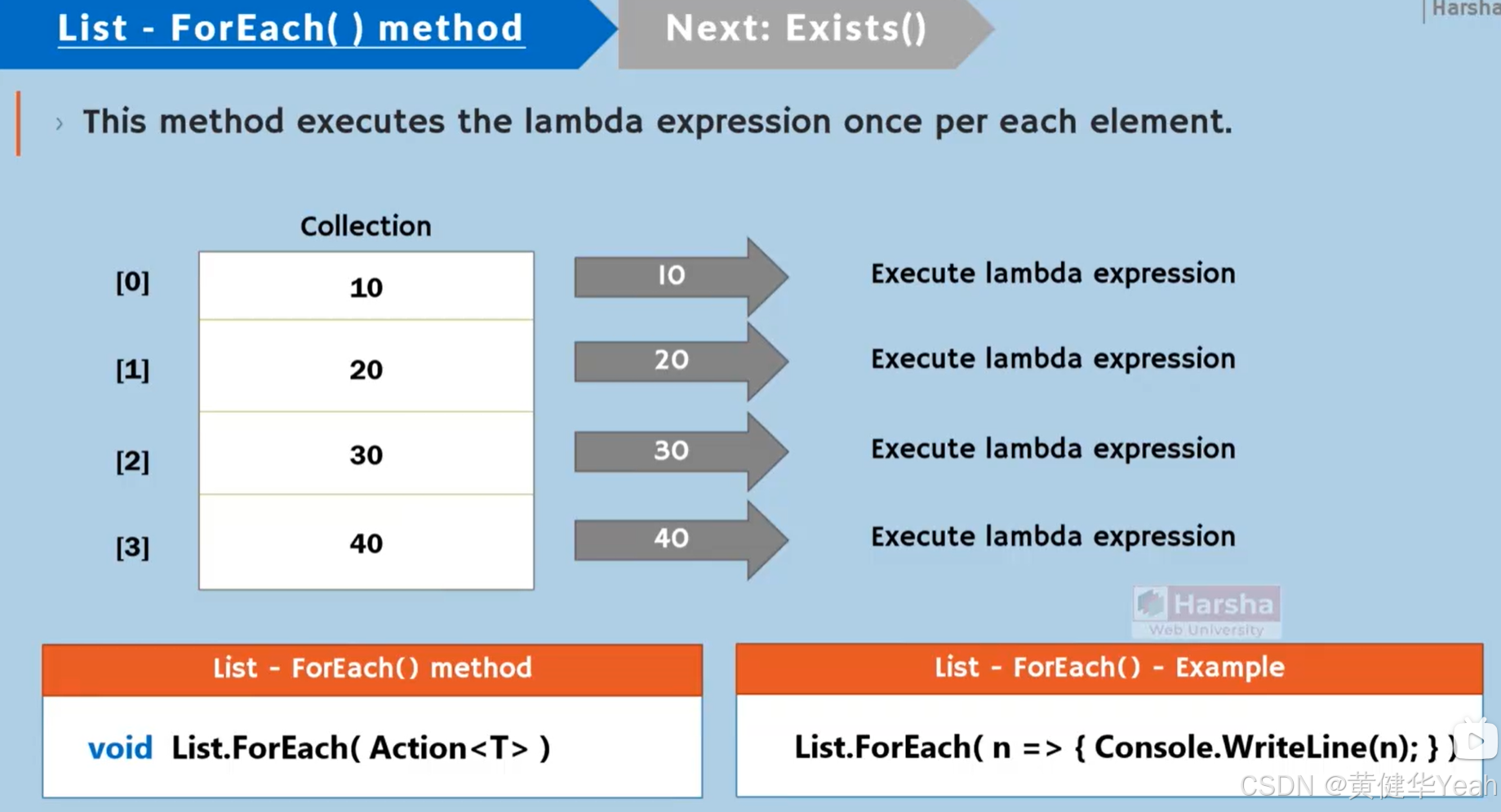 171 ToArray, ForEach-CSDN博客
