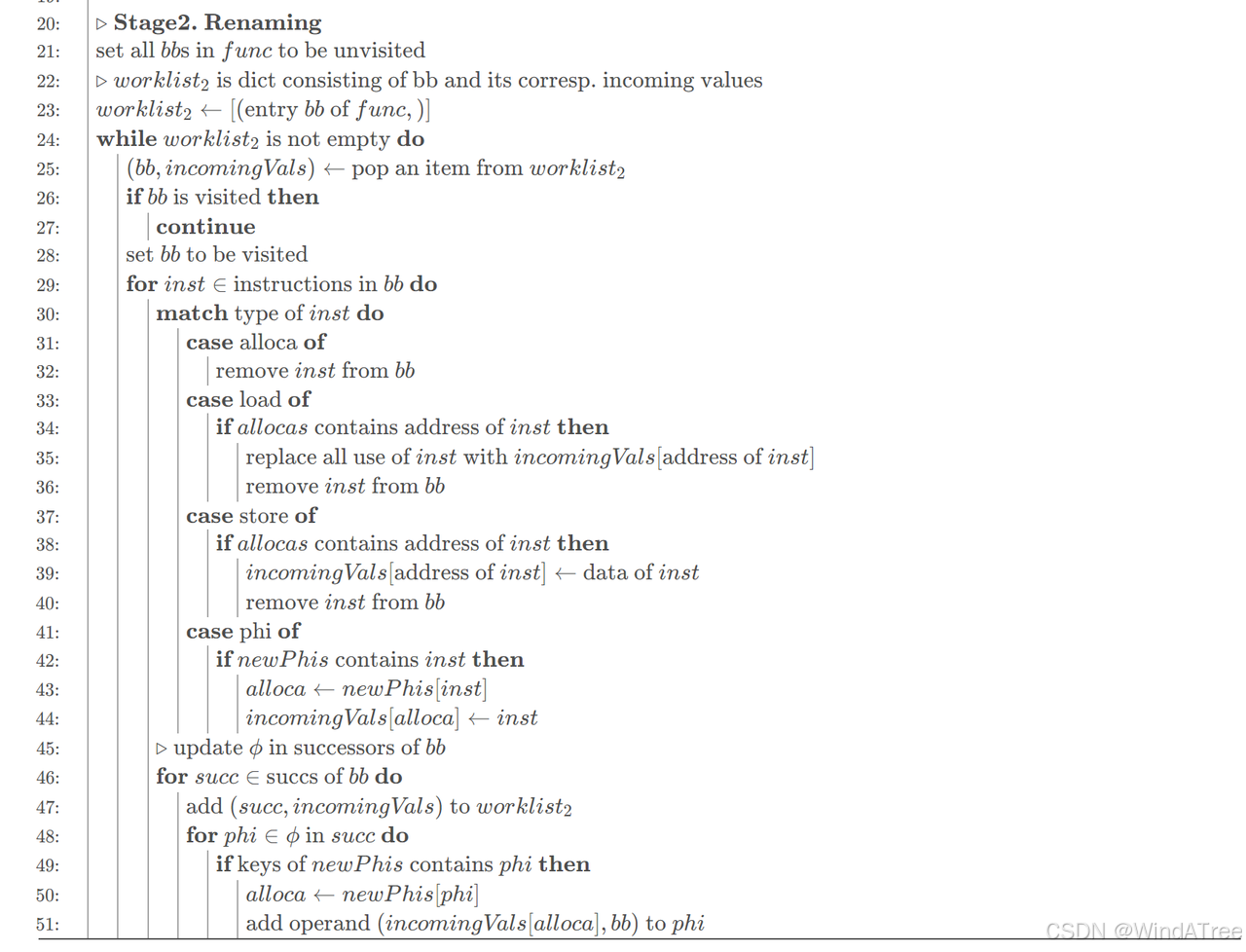 LLVM优化：Mem2Reg_llvm mem2reg-CSDN博客