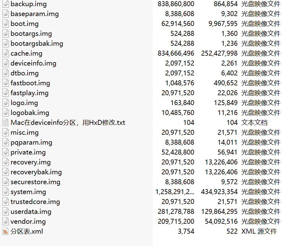 九联UNT401H-海思MV310-安卓9.0-TTL线刷烧录固件包（理论上通刷MV300H）_unt401h刷安卓9固件包下载-CSDN博客