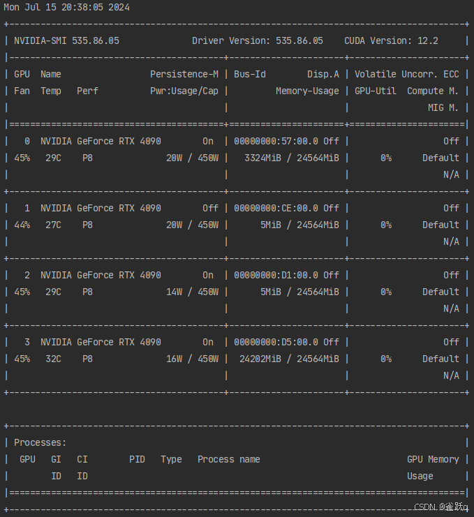 显存被占用，GPU利用率却为0，查看进程命令_nvidia gpu0-CSDN博客