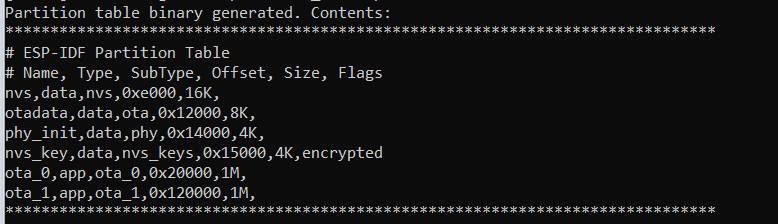 【ESP32 v3.1】基于 esptool 完成 Flash Encrypted（Development）+ SecureBoot V2 + NVS Encrypted_esp32 ...