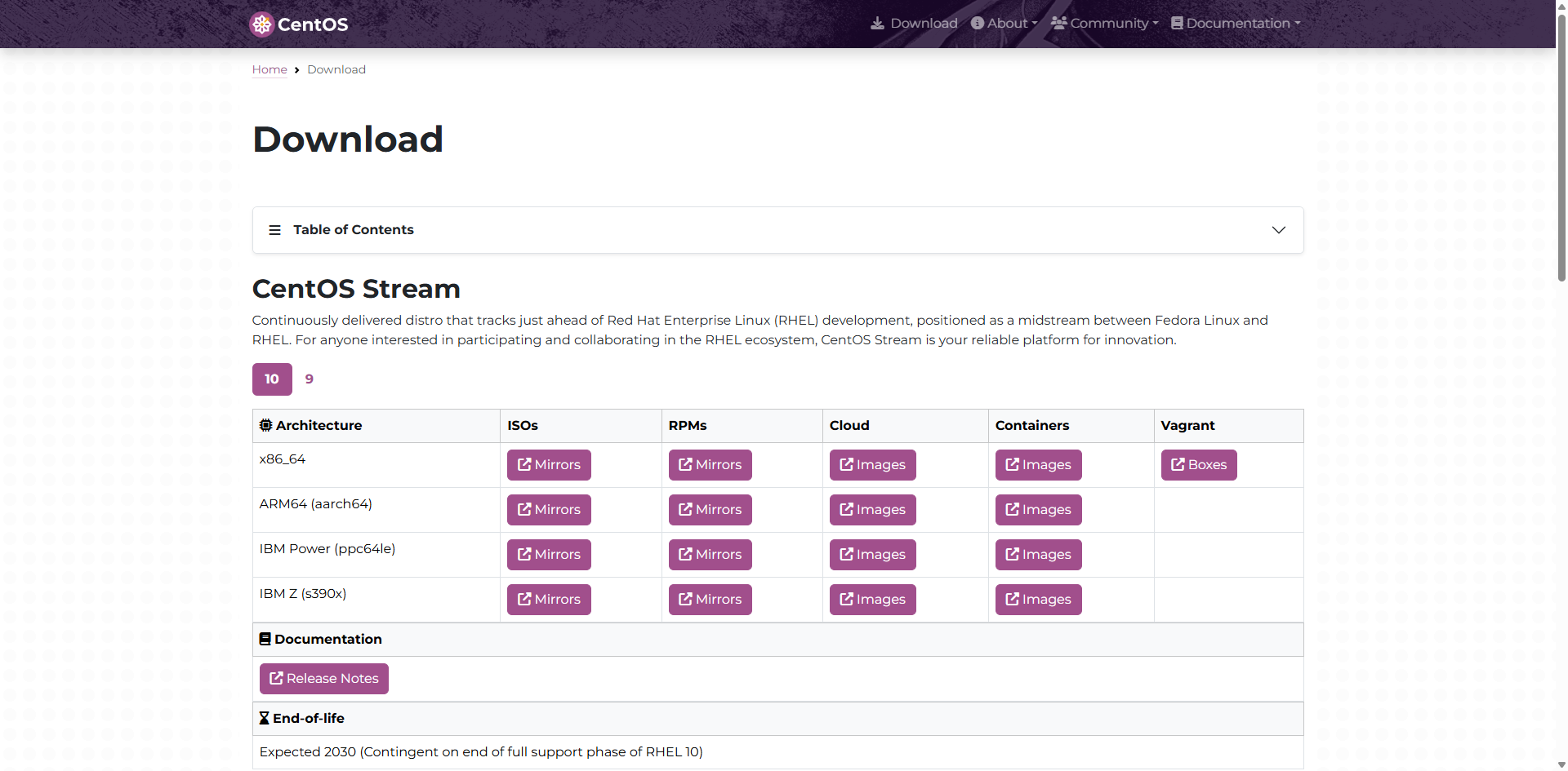 如何从CentOS官网下载旧版本CentOS7或其他旧版本？_centos官网下载老版本-CSDN博客