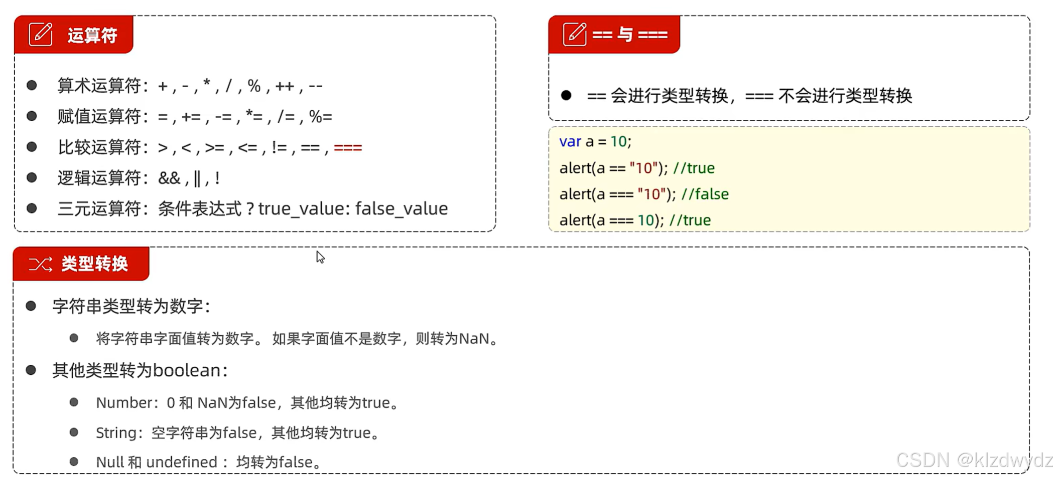 javaweb_java语言中span是什么意思-CSDN博客