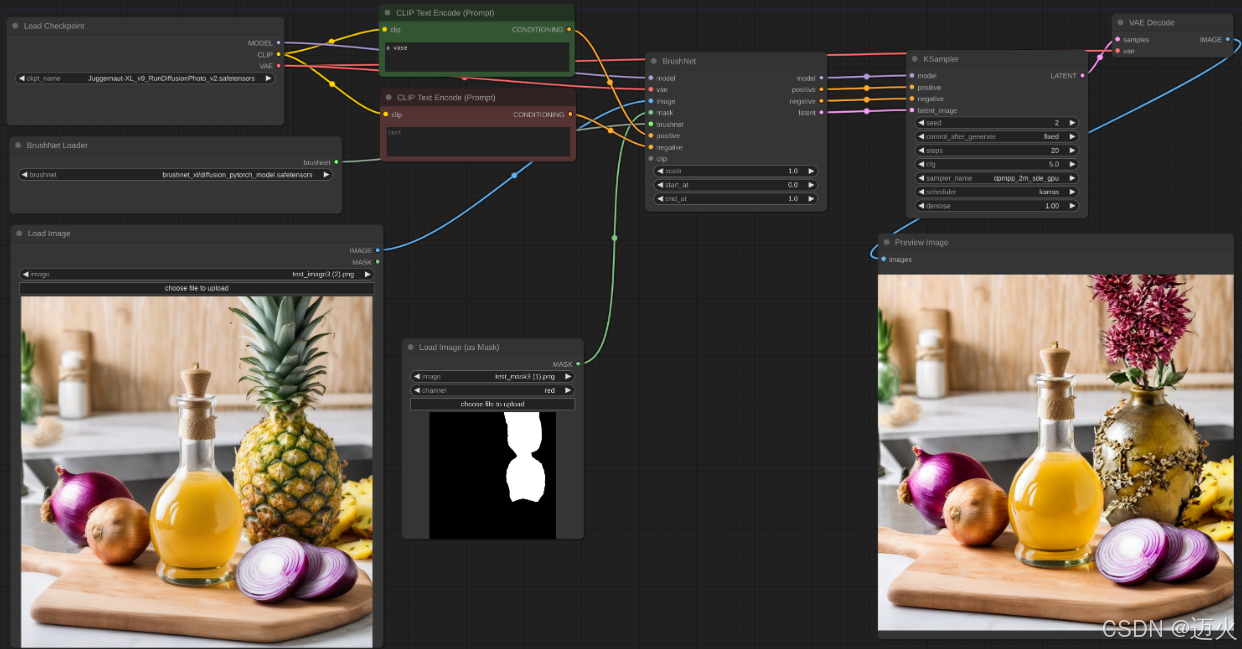 ComfyUI进阶：BrushNet插件全解析，精准掌控图像局部重绘与修复-CSDN博客