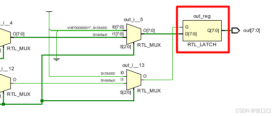 避免 Latch 的产生_latch电路-CSDN博客