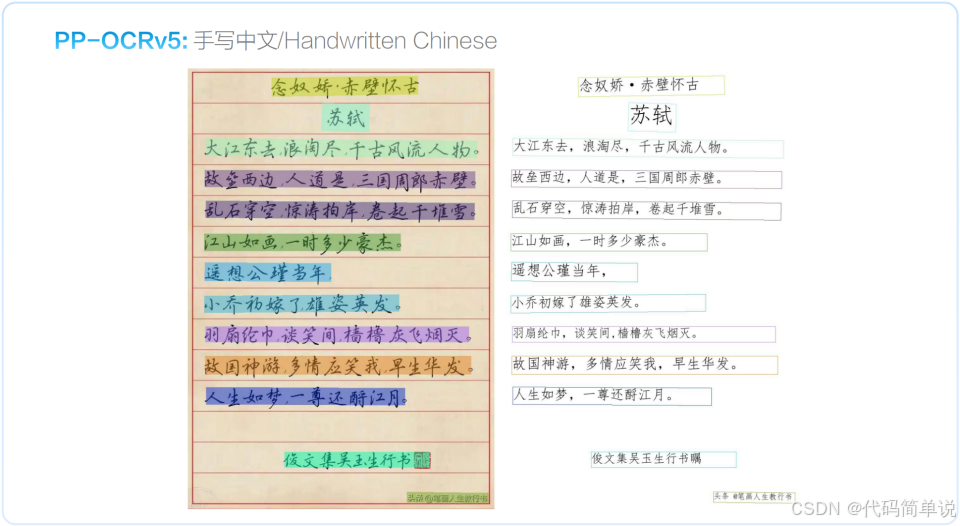 PaddleOCR 3.1安装教程｜多语种OCR识别｜PP-OCRv5实战｜文心大模型OCR升级｜中文韩文英文德文俄文识别｜paddleocr py多语言精确识别paddleocr ...