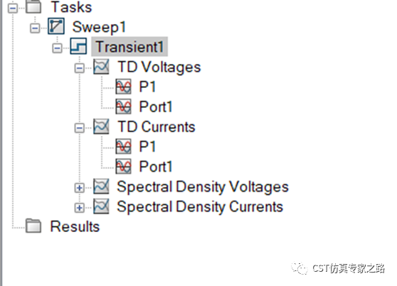 CST电磁仿真教程：ESD 仿真 --- 接触放电的ESD枪电路模型_esd仿真-CSDN博客
