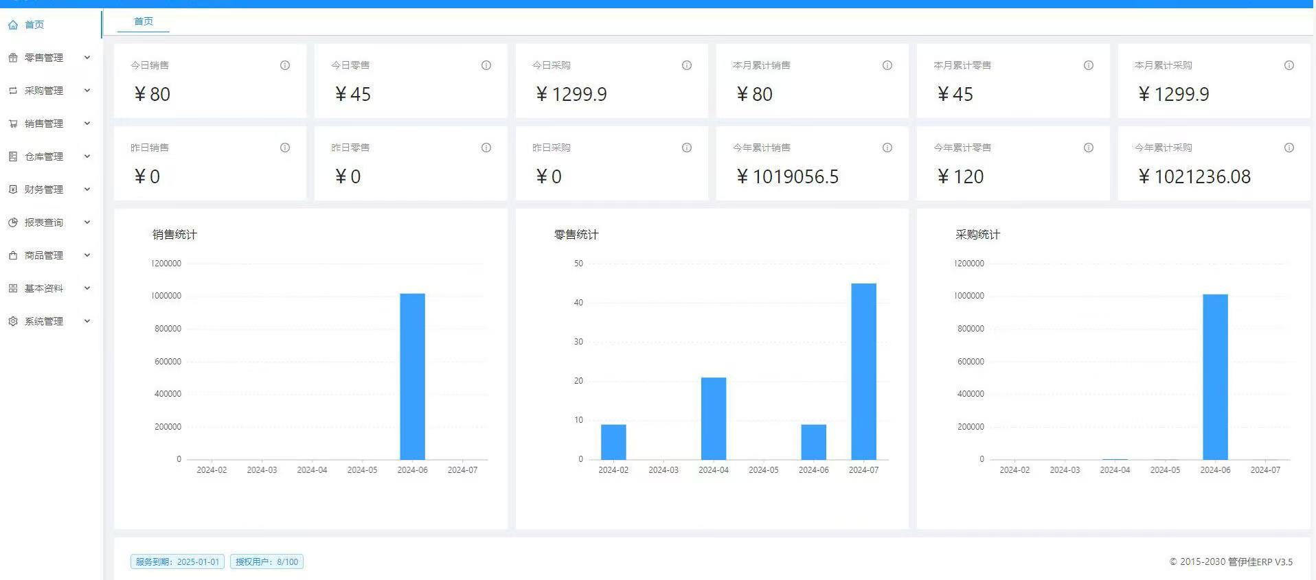 基于SpringBoot框架和SaaS模式企业级ERP管理系统_spring boot电商saas erp-CSDN博客
