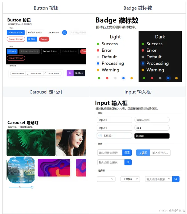 推荐一个难得的基于Ant Design设计语言的WinForm UI组件库：AntdUI，支持AOT，颜值和性能并存-CSDN博客