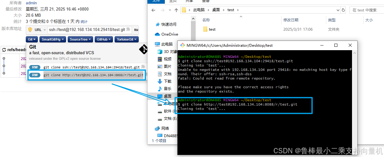 手把手一起部署GitBlit— —GitBlit & Git & TortoiseGit 详细安装和使用-CSDN博客