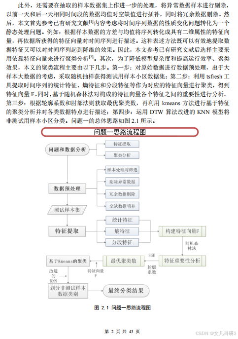 2020MathorCup大数据竞赛赛道A-CSDN博客