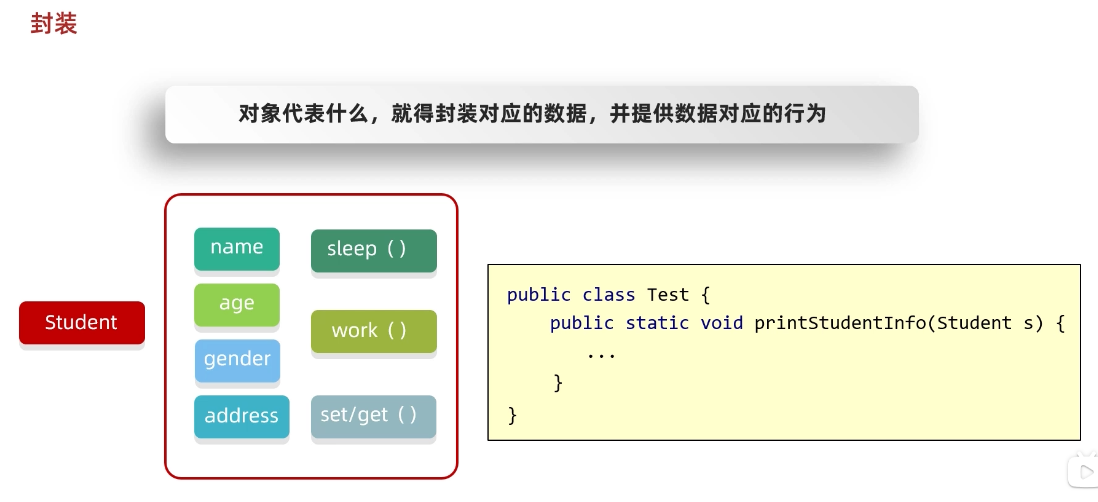 Java进阶 一文理解面向对象编程（超详细2w字巨作！）如何深入理解java中的面向对象编程 Csdn博客