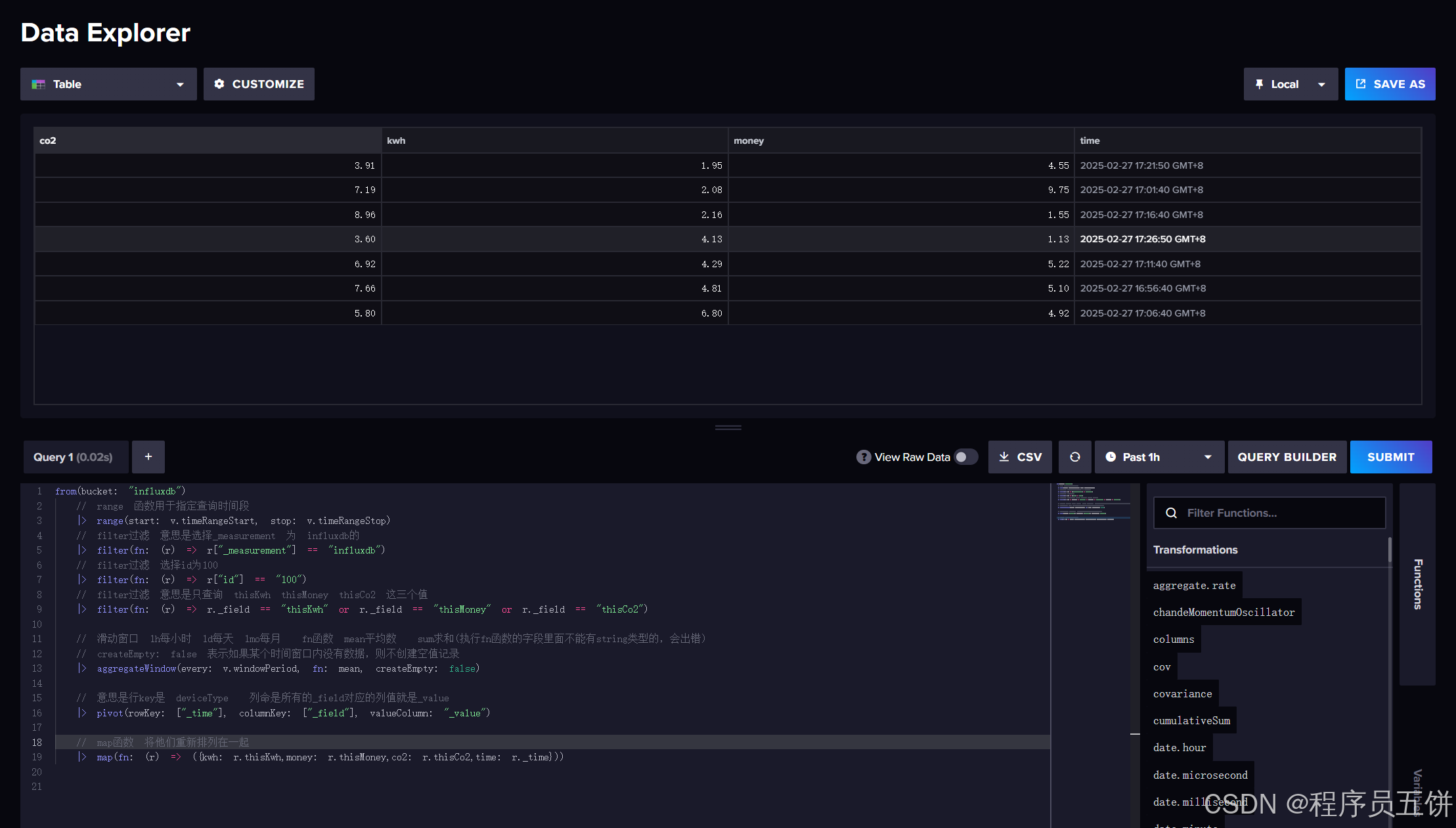 Influxdb2安装使用集成Springboot （详细教程带代码）_influxdb2 springboot-CSDN博客