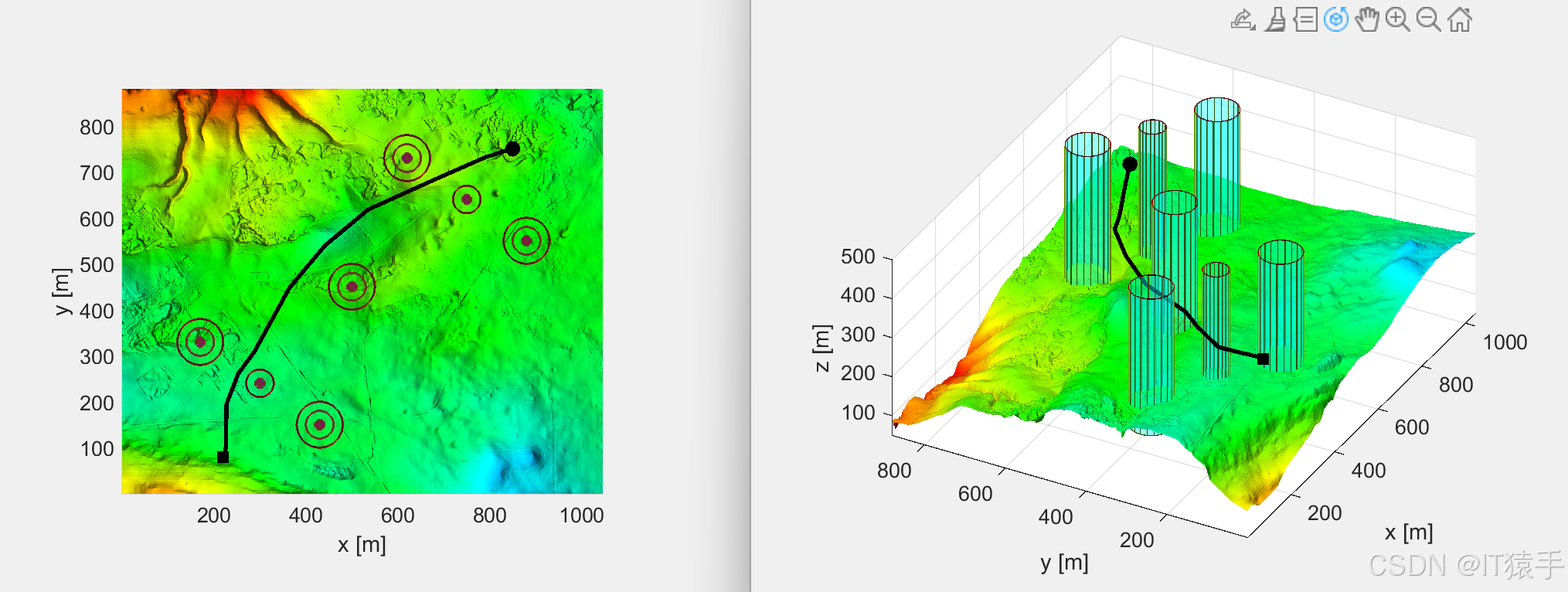 三维动态避障路径规划：山羊优化算法（Goat Optimization Algorithm, GOA）融合动态窗口法DWA的无人机三维动态避障 ...