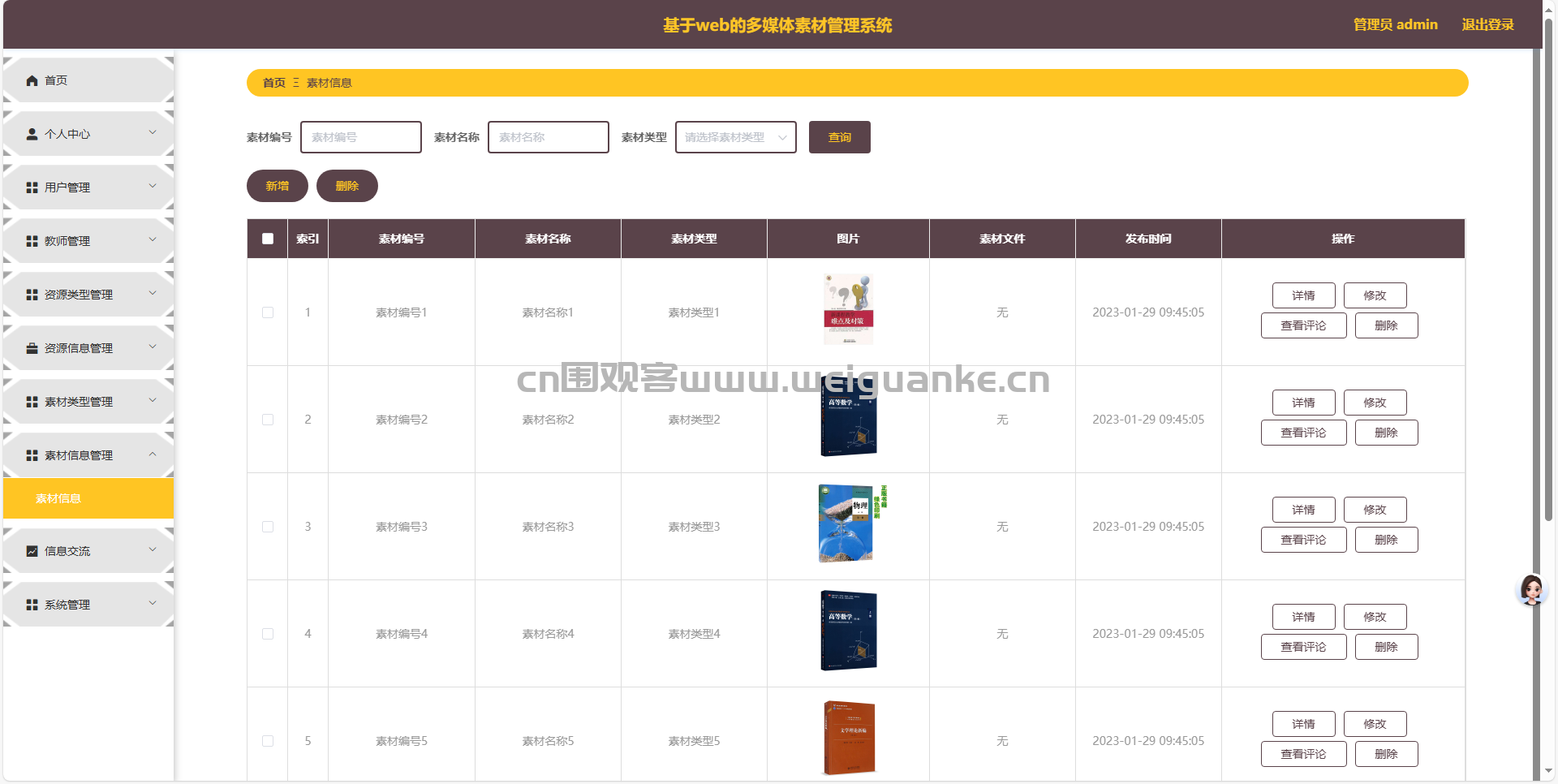 多媒体素材管理系统 Springboot Vuevue 自媒体素材管理 Csdn博客