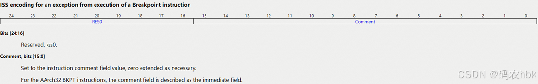 【原创】Linux kprobe 实现原理 图文详解 (一) kprobe实现原理-CSDN博客