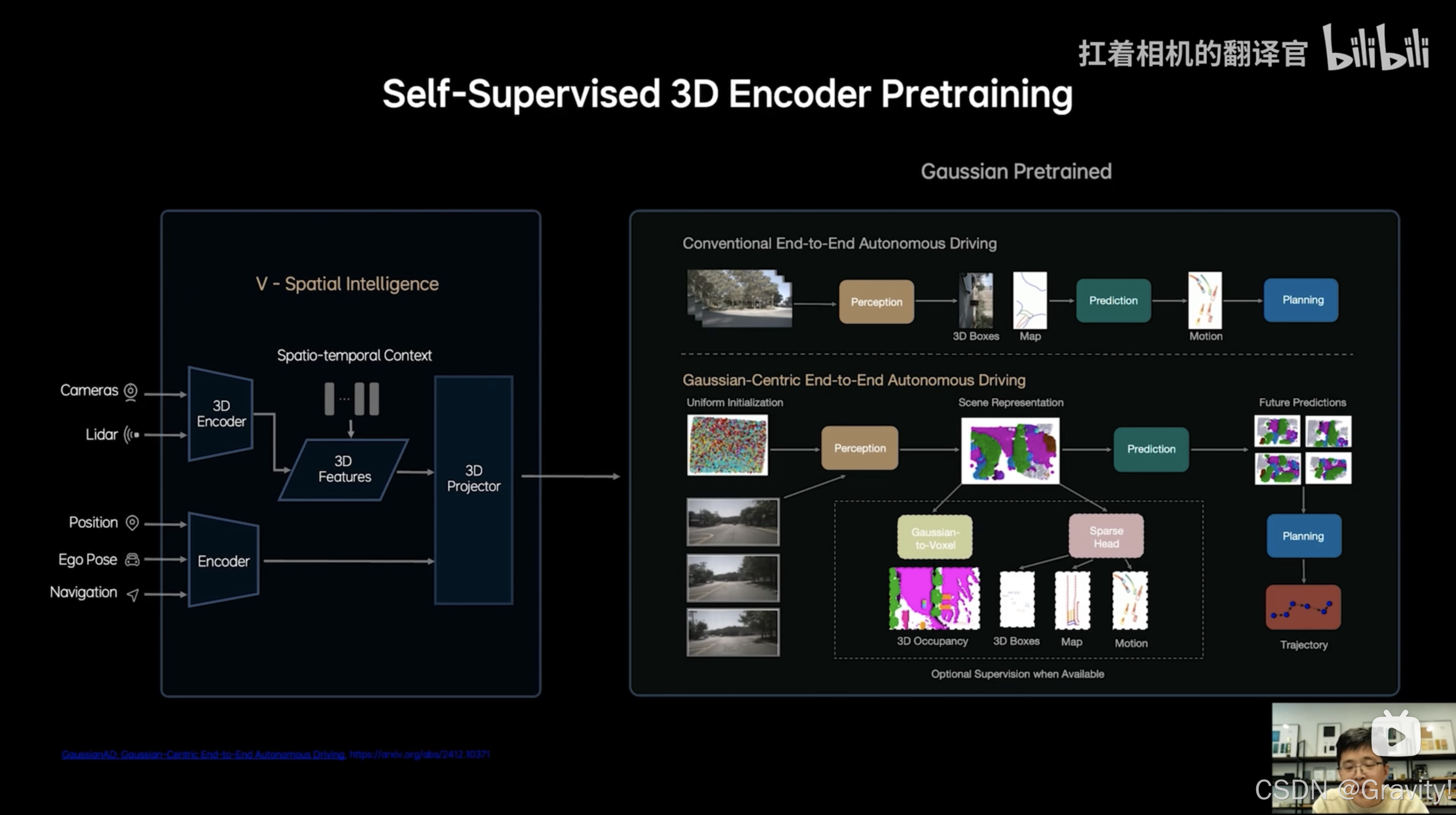 理想自动驾驶端到端MindVLA梳理笔记-CSDN博客