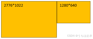 8295带TI983一拖二两个不同分辨率屏幕显示-CSDN博客