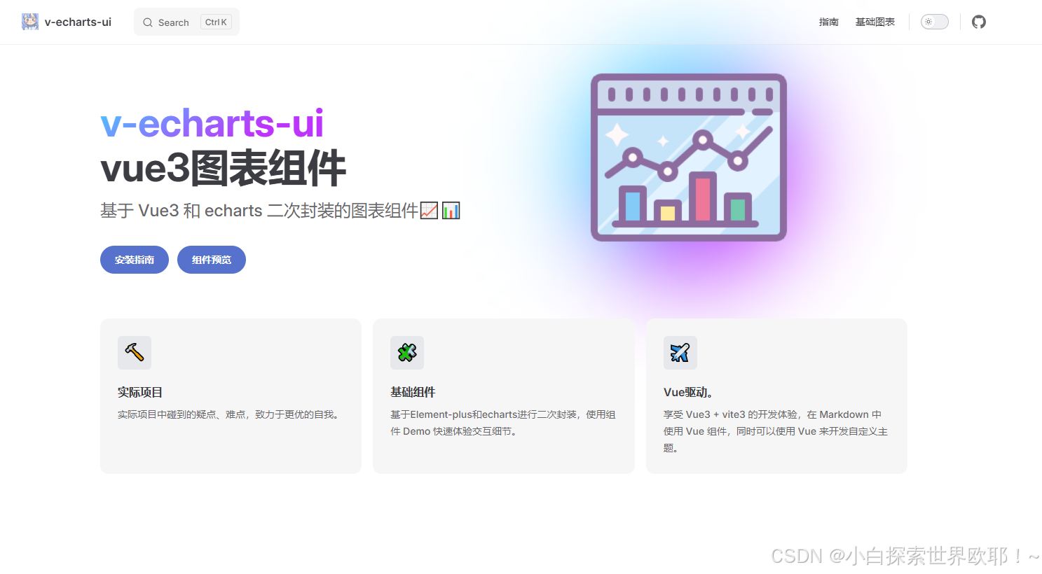从0到1搭建一个组件库_搭建组件库-CSDN博客