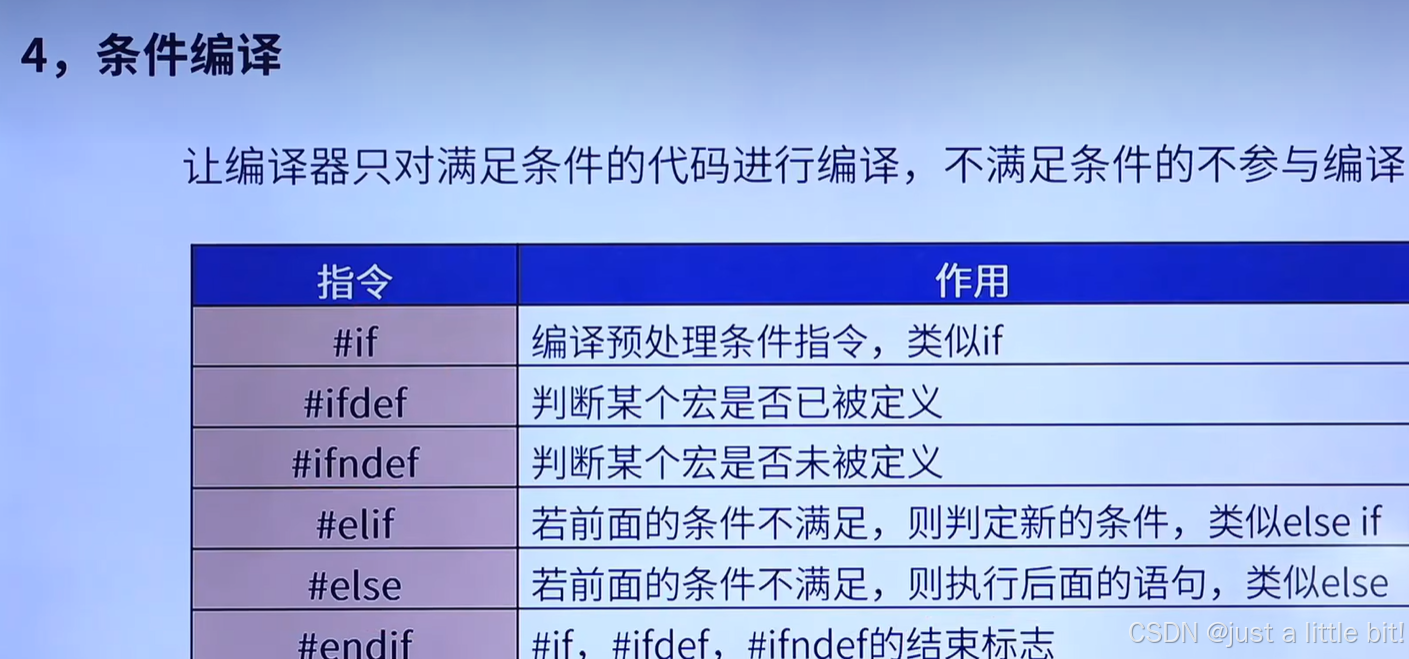 C语言（嵌入式）_mdk stdint.h-CSDN博客