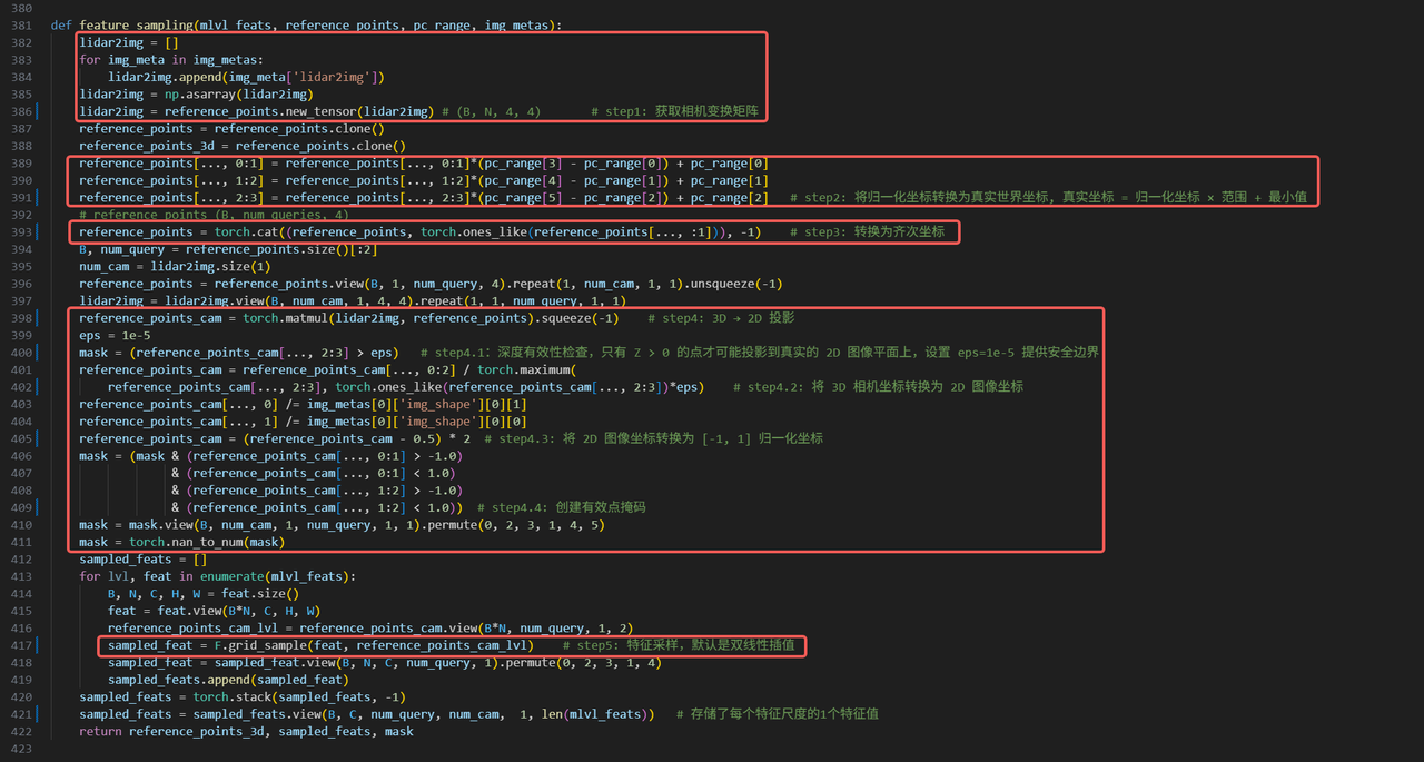 【论文通读】DETR3D-CVPR2021-CSDN博客