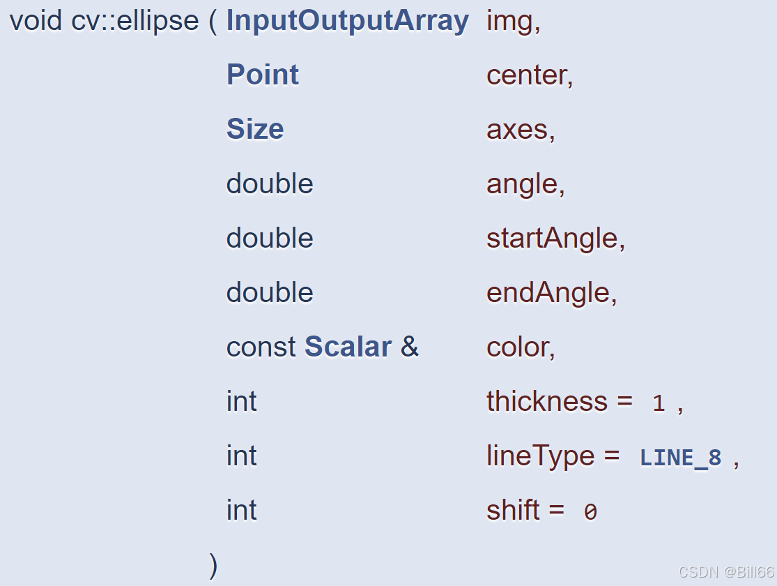 OpenCV绘图函数详解及其用法示例_cv2.arrowedline-CSDN博客