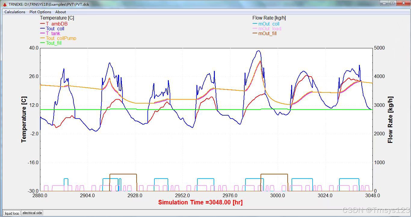 TRNSYS使用技巧-CSDN博客