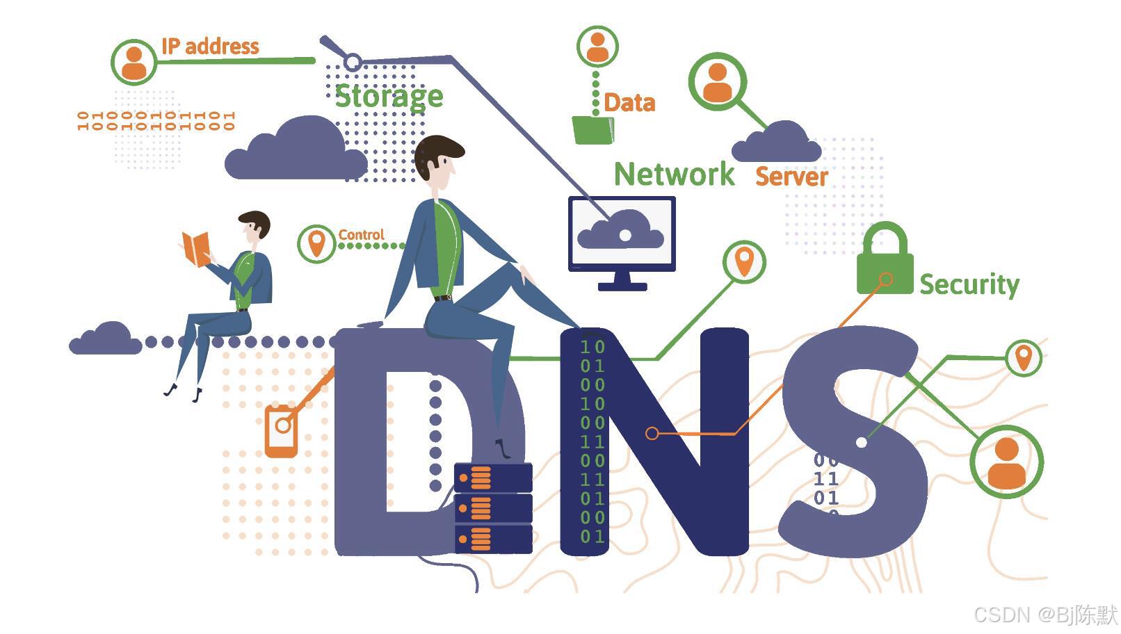 DNS-over-https是否能抵抗sni阻断-CSDN博客