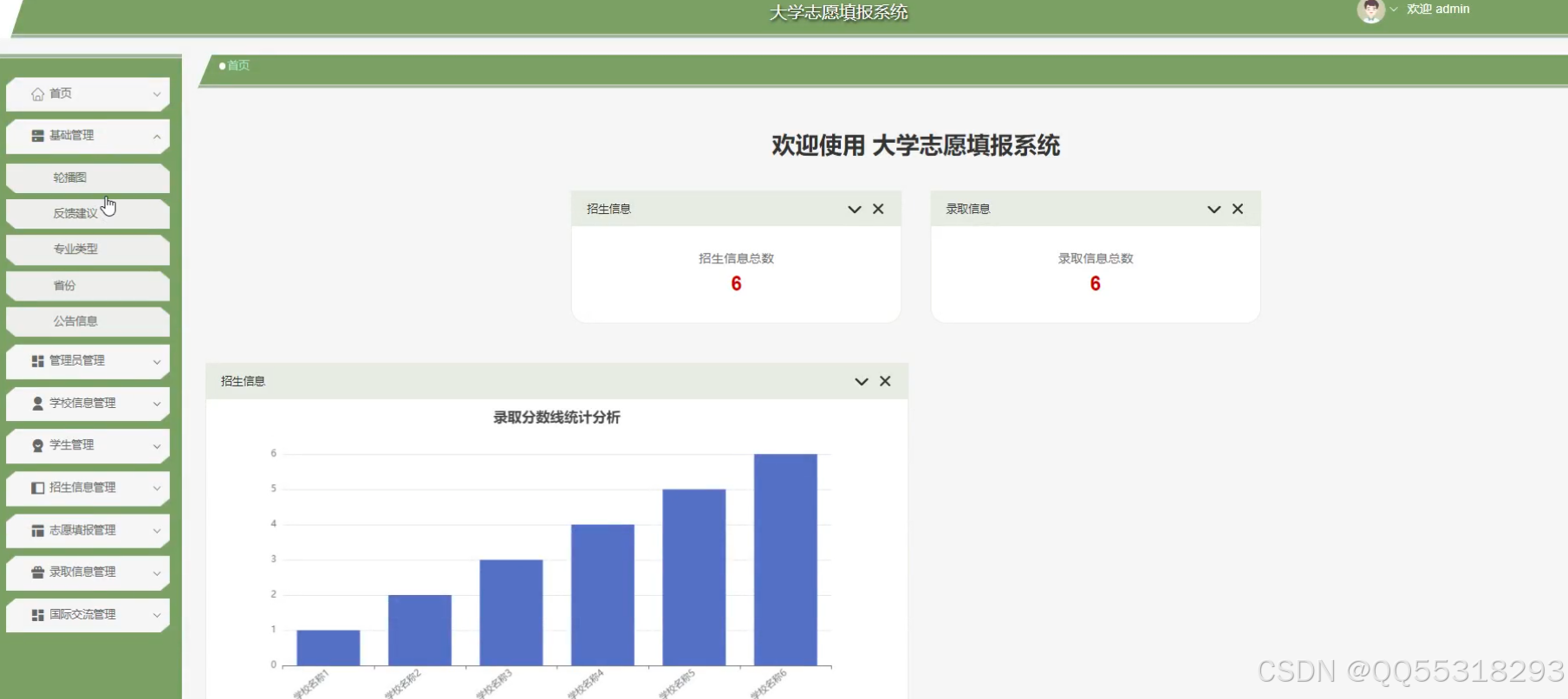 Python+Django大学志愿填报系统(Pycharm Flask Django Vue mysql)_python志愿填报源码-CSDN博客