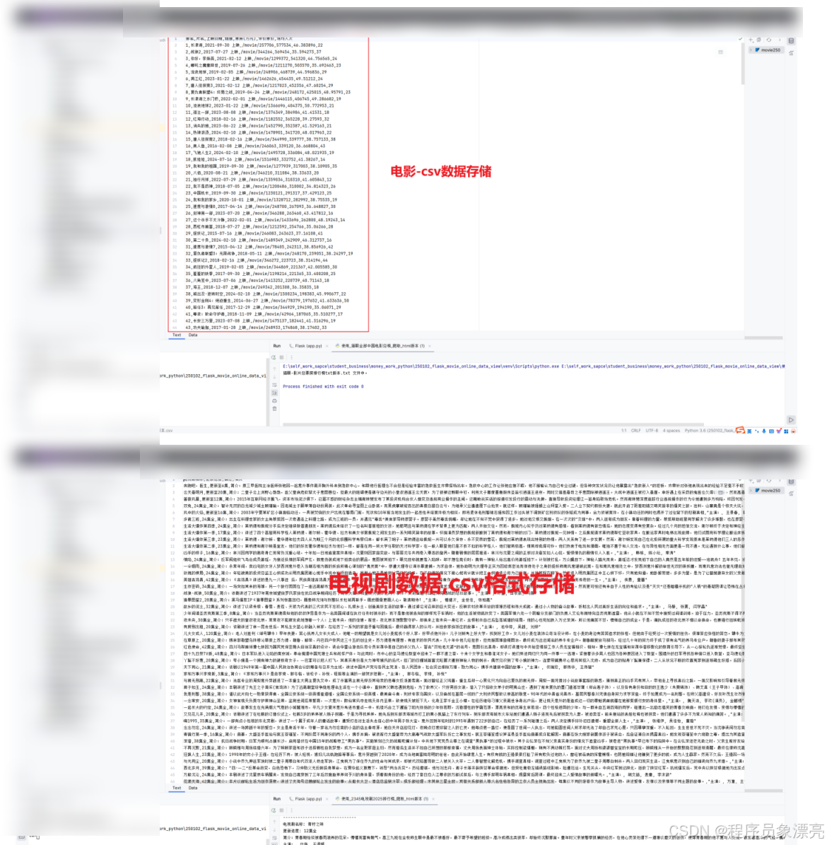 《Python 应用程序设计》期末作品，Flask、HTML前端网页、BeautifulSoup 技术爬虫、数据存储、WordCloud 词云、MatPlotLib与pyecharts 生成 ...